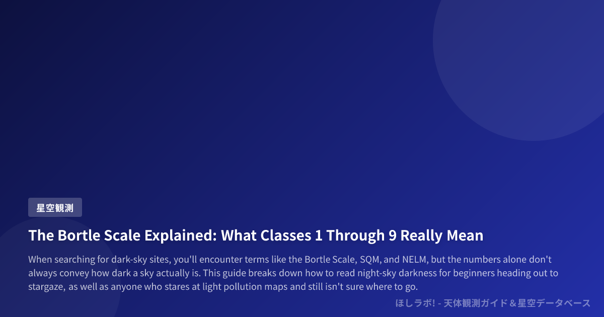 The Bortle Scale Explained: What Classes 1 Through 9 Really Mean