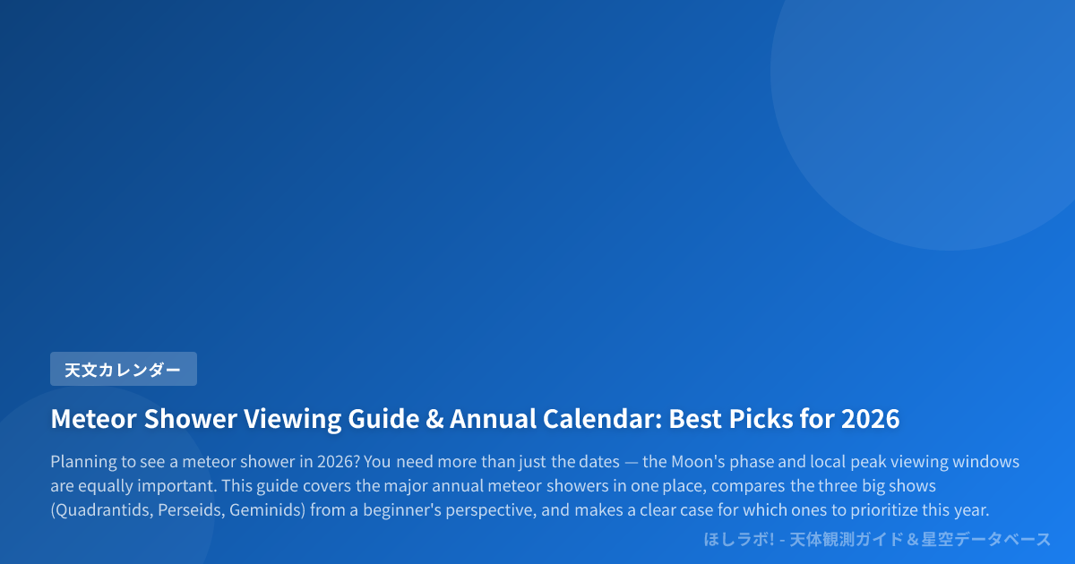 Meteor Shower Viewing Guide & Annual Calendar: Best Picks for 2026