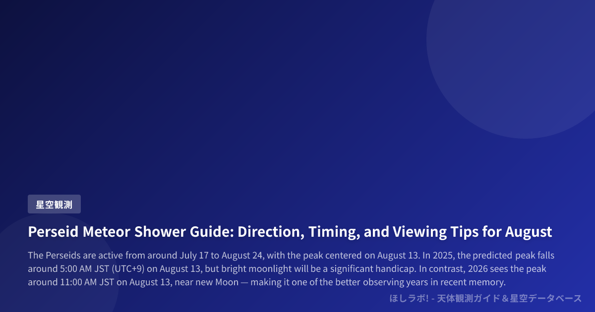 Perseid Meteor Shower Guide: Direction, Timing, and Viewing Tips for August